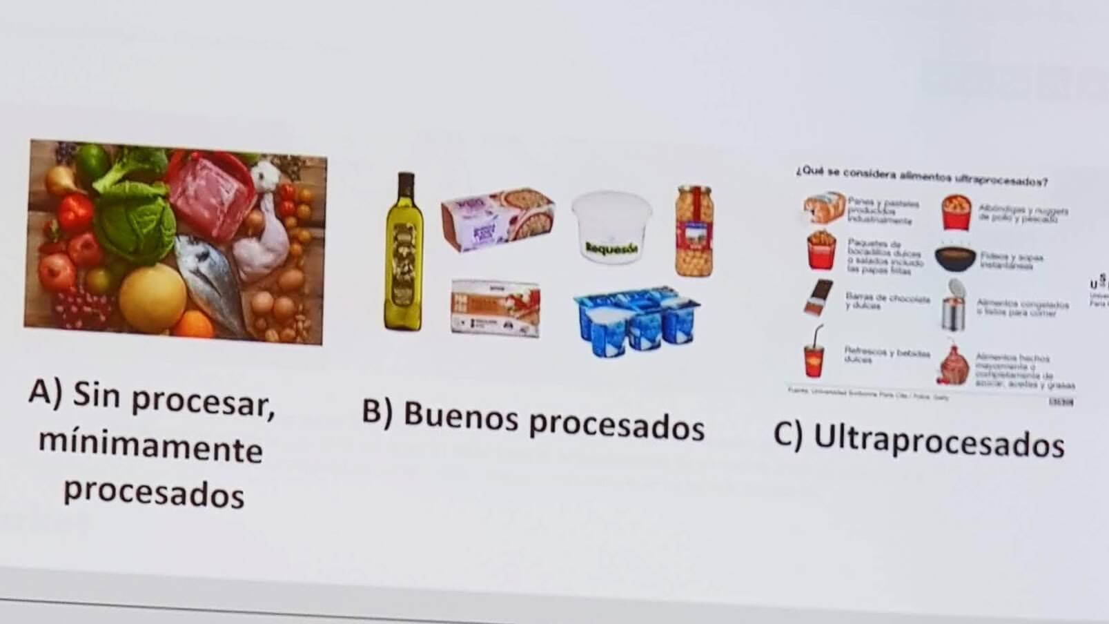 Se actualiza el concepto de alimento ultra-procesado